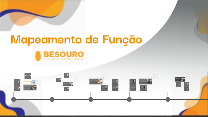 Mapa de Função: Organizando Tarefas by José Weslly dos Santos on Prezi