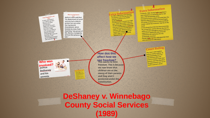 DeShaney v. Winnebago County Social Services (1989) by Harry Potter on ...