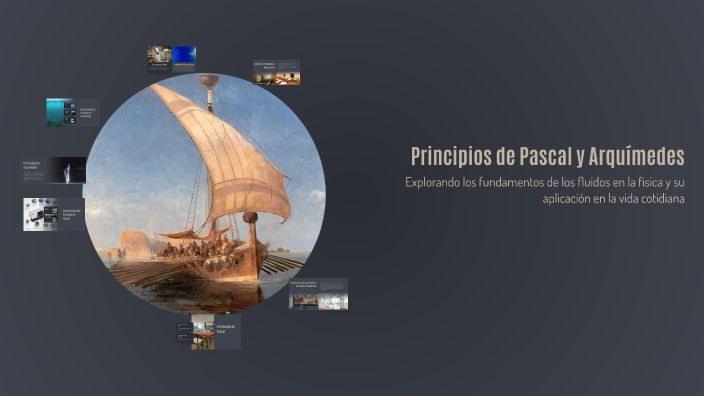 Principios de Pascal y Arquímedes by Sofhia Arias on Prezi