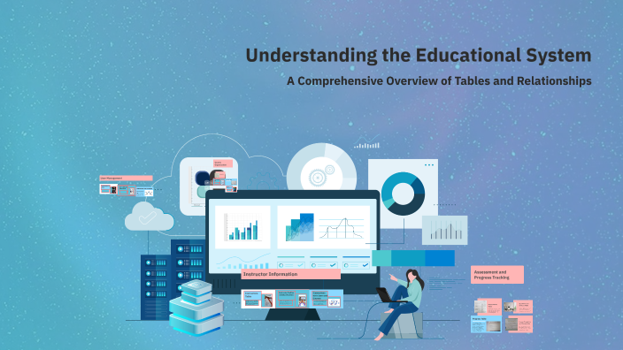 Understanding the Educational System by Amr Shawky on Prezi