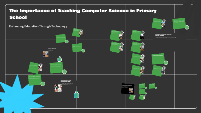 The Importance of Teaching Computer Science in Primary School by maciej ...