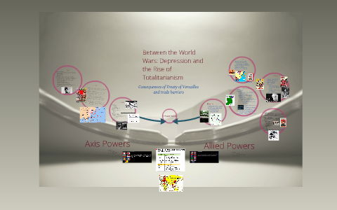 Between World Wars: Depression and the Rise of Totalitarian Regimes by ...