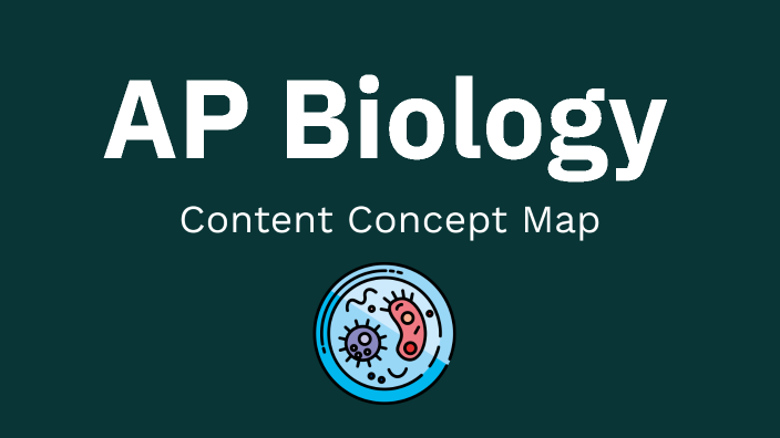 AP Biology Content Concept Map by Mary Busse on Prezi