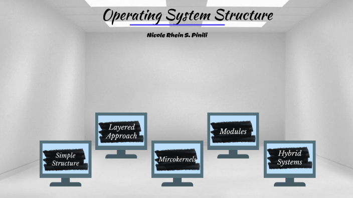 Operating Systems Structures by Nicole Rhein Pinili on Prezi