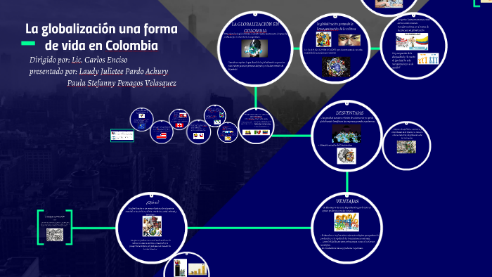La globalización una forma de vida en Colombia by paulaudy pepardo on Prezi