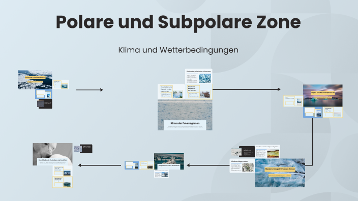 Polare und Subpolare Zone by Ellen Bosse on Prezi