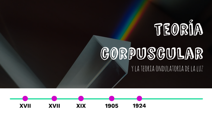 físicos que aportaron a la teoría corpuscular y la teoría ondulatoria ...