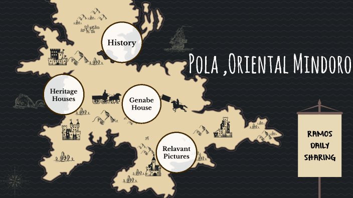Pola History and Heritage Houses by Mr.OrionCortex on Prezi