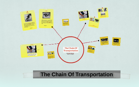The Chain Of Transportation by k d on Prezi