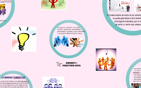 Rendimiento y productividad grupal by dulce perez on Prezi