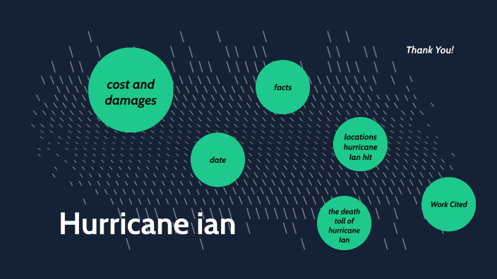 Hurricane Ian by Axel Ruiz on Prezi