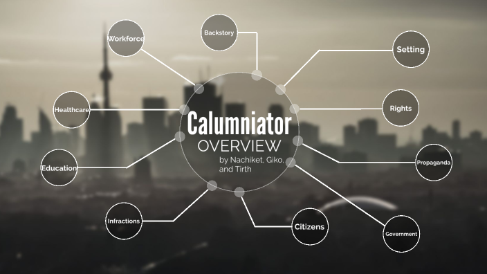 Calumniator by Giko, Nachiket, and Tirth by Nachiket Pandit on Prezi