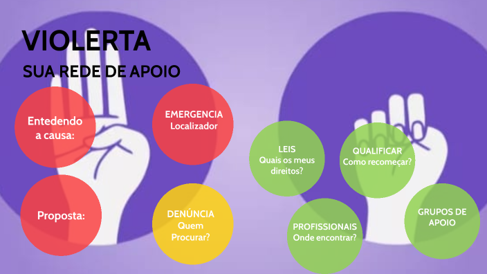 VIOLERTA by Thais Ribeiro on Prezi