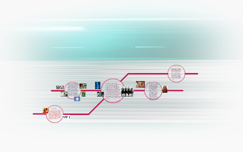 The Tears of Zeus by jade ortiz on Prezi