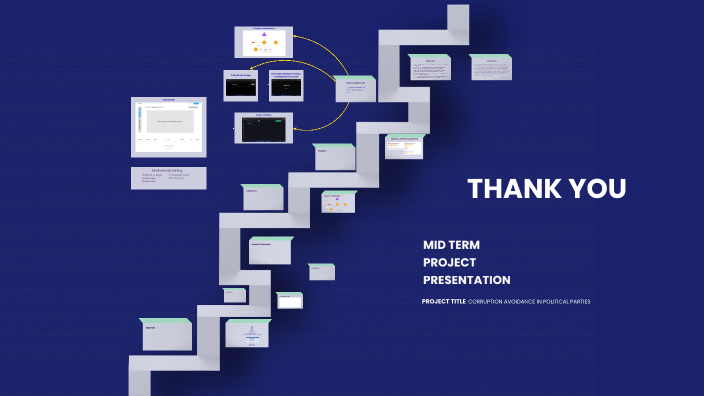 MID TERM PROJECT PRESENTATION by YOUNG INDIAN on Prezi