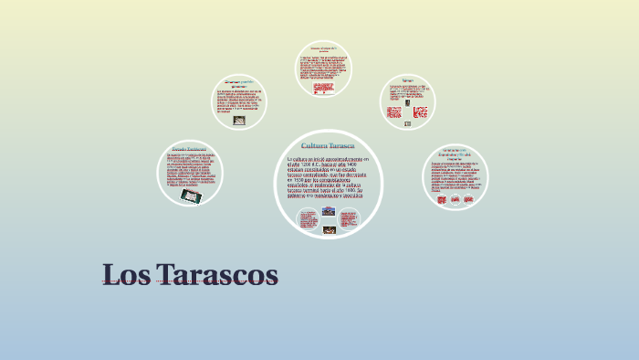Presentación los Tarascos by Sonia Cuenca on Prezi