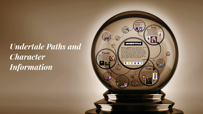 Undertale Facts by Archie Cowan on Prezi