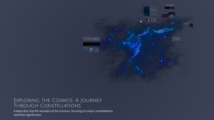 Exploring the Cosmos: A Journey Through Constellations by doma shrek on ...