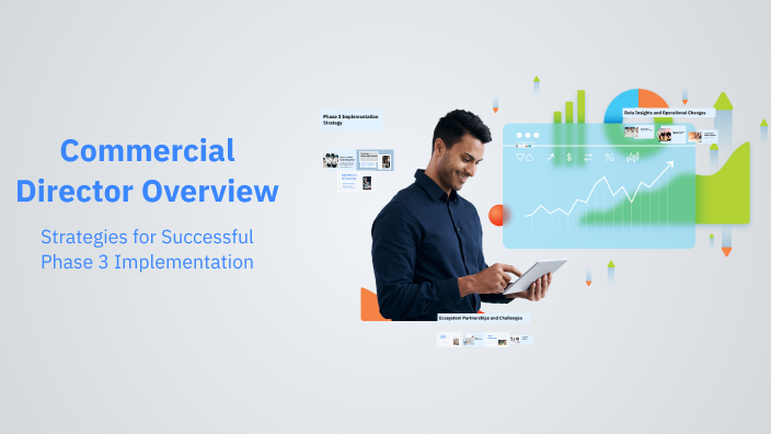 Commercial Director Overview by Andrew Stansell on Prezi
