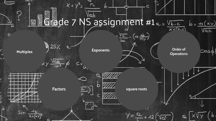 Grade 7 NS assignment #1 by Aarohi Sandhu on Prezi