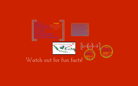 Indonesia by Nik Olson on Prezi