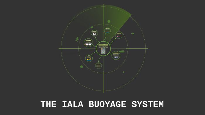 IALA buoyage system - Alberto Tenisci by Planetario Nautico on Prezi