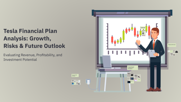 Tesla Financial Plan Analysis: Growth, Risks & Future Outlook by ...
