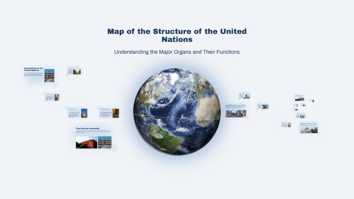Map of the Structure of the United Nations by aemal mahmood on Prezi