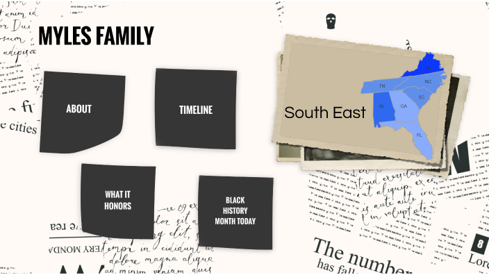 MYLES FAMILY by on Prezi