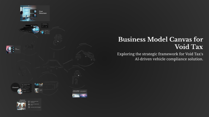Business Model Canvas for Void Network by elson khor on Prezi