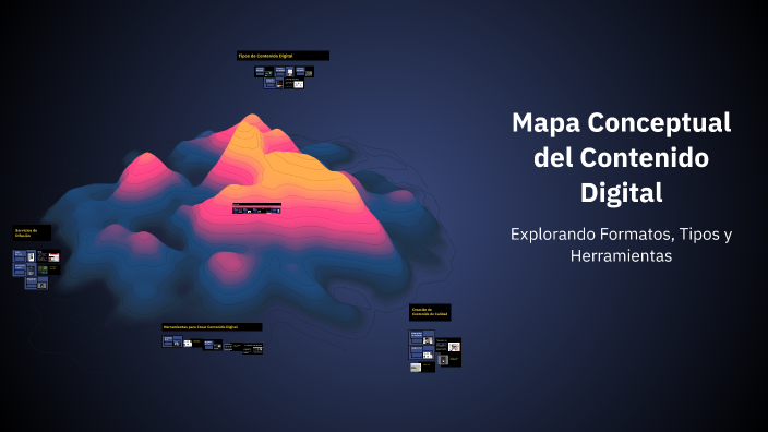 Mapa Conceptual del Contenido Digital by Marisol Torres González on Prezi