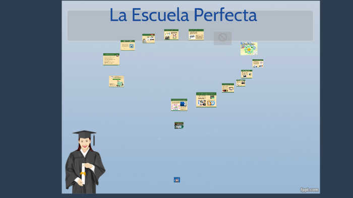 La Escuela Perfecta, CarliVas by Carli Vas on Prezi