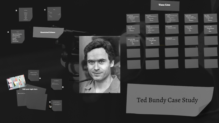 Ted Bundy Case Study by Kayden Dow on Prezi