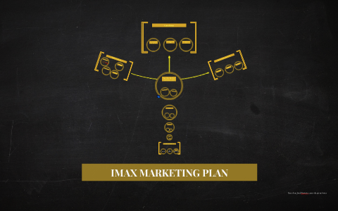 IMAX MARKETING PLAN by Raymond Semaan on Prezi