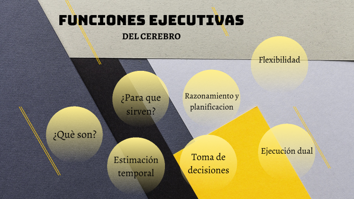 FUNCIONES EJECUTIVAS DEL CEREBRO by Lilys Fuentes on Prezi