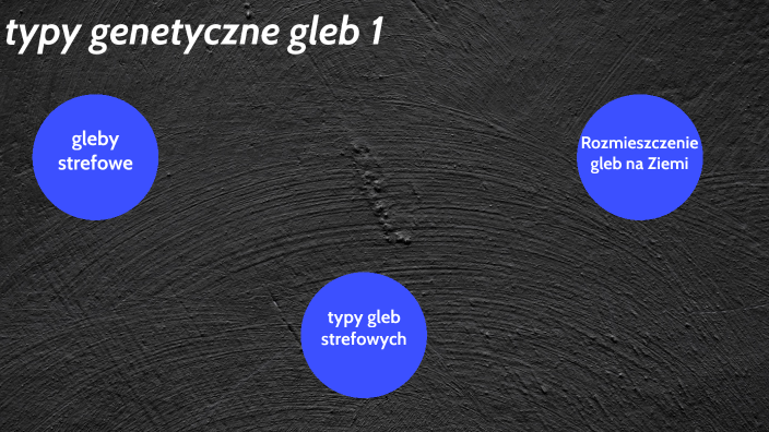 typy genetyczne gleb 1 by Krzysiu Karwat on Prezi