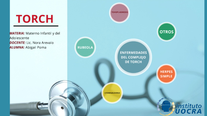 SÍNDROME DE TORCH by abigail poma on Prezi