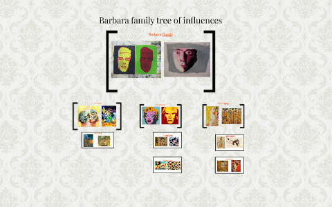 Barbara family tree of influences by Barbarella Frantz on Prezi