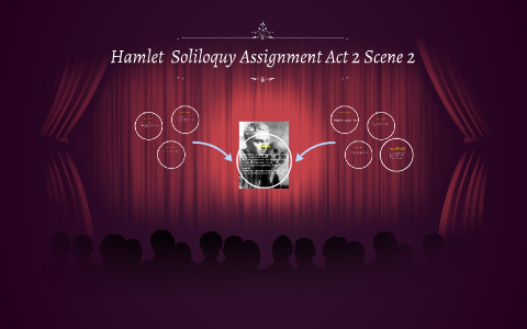 Hamlet Soliloquy Assignment Act 2 Scene 2 by Anna Quijano on Prezi
