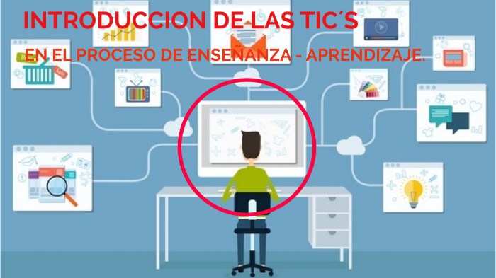 INTRODUCCION DE LAS TIC´S EN EL AULA by EMMANUEL ARAGUZ on Prezi
