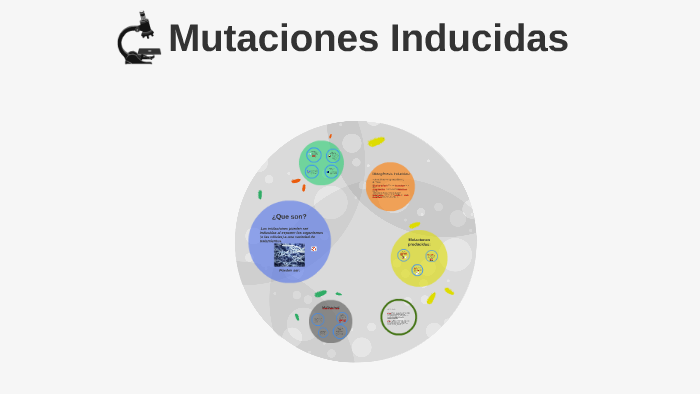 Mutaciones Inducidas by Emilia Cordero on Prezi