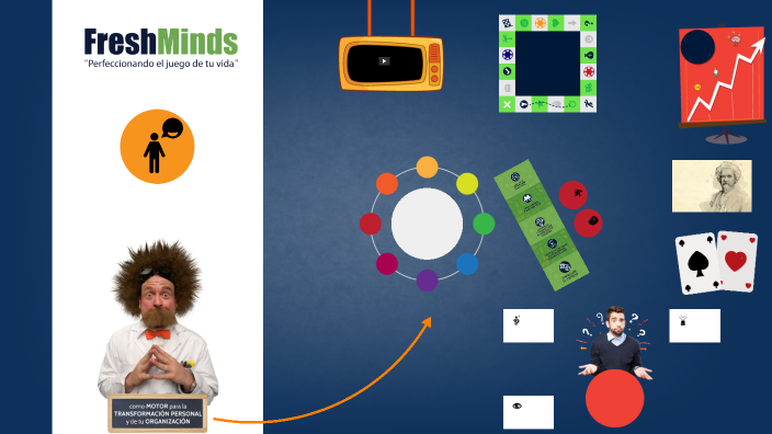 Mentalidad Proactiva-Freshminds 4 Oct 2022 by Josué Flores on Prezi