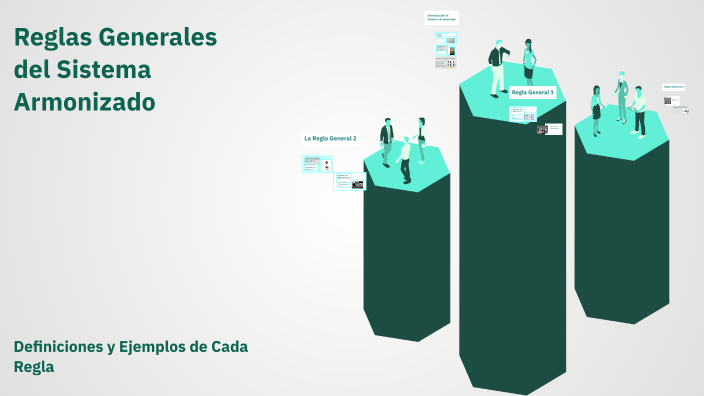 Reglas Generales del Sistema Armonizado by nayely pinza on Prezi