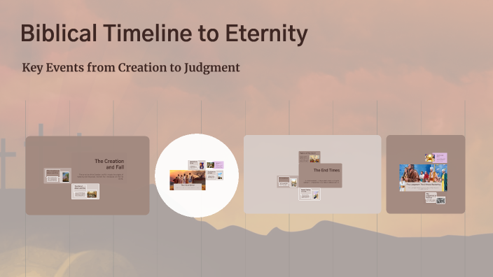 Biblical Timeline to Eternity by Viv Valentine on Prezi