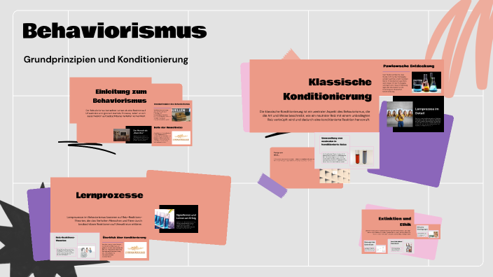 Behaviorismus by Laurenz Lamei on Prezi