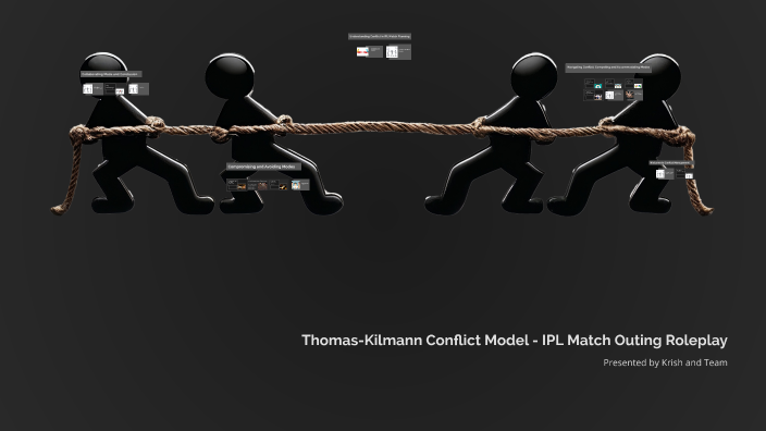 Thomas-Kilmann Conflict Model - IPL Match Outing Roleplay by Krish Vyas ...