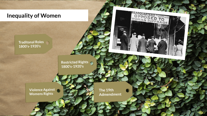 History of Inequality by Sammi Mueller on Prezi