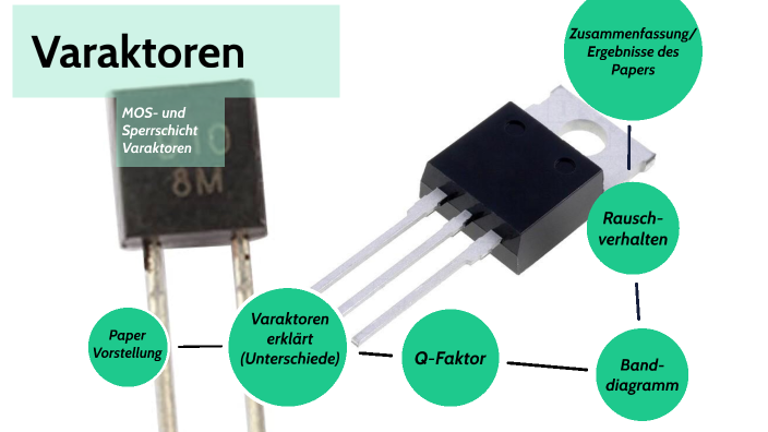 Varaktor by Lucas Rohloff on Prezi