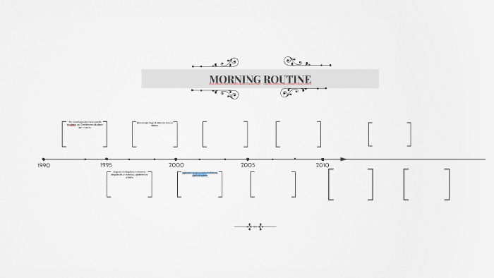 MORNING ROUTINE by arianna brown on Prezi