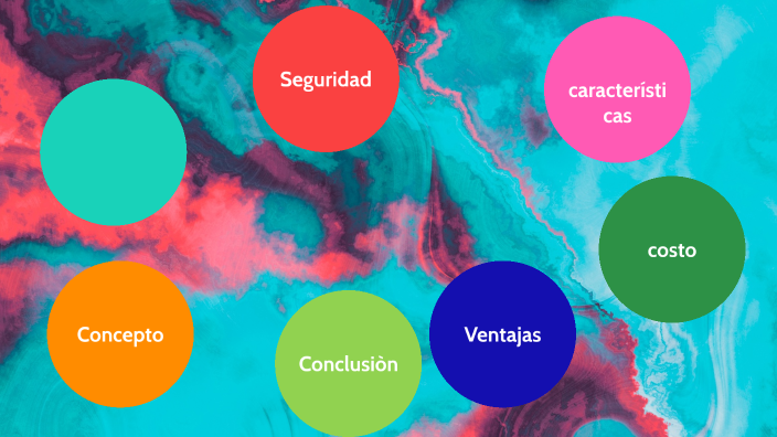 PHOTHON OS by Tomas caballero on Prezi
